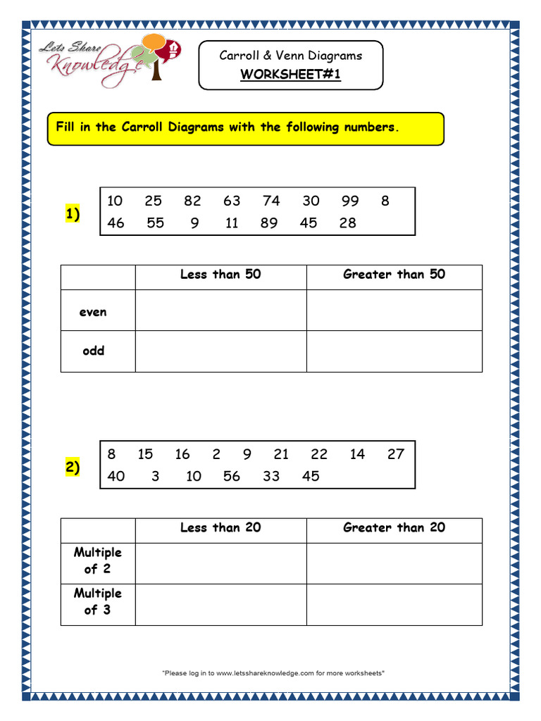 Carroll Diagram-Grade-2-Maths-Worksheet-1 - 03022022 - 154231 | PDF