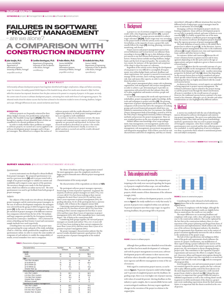 SW Projects Failures 2014 | PDF | Survey Methodology | Project Management