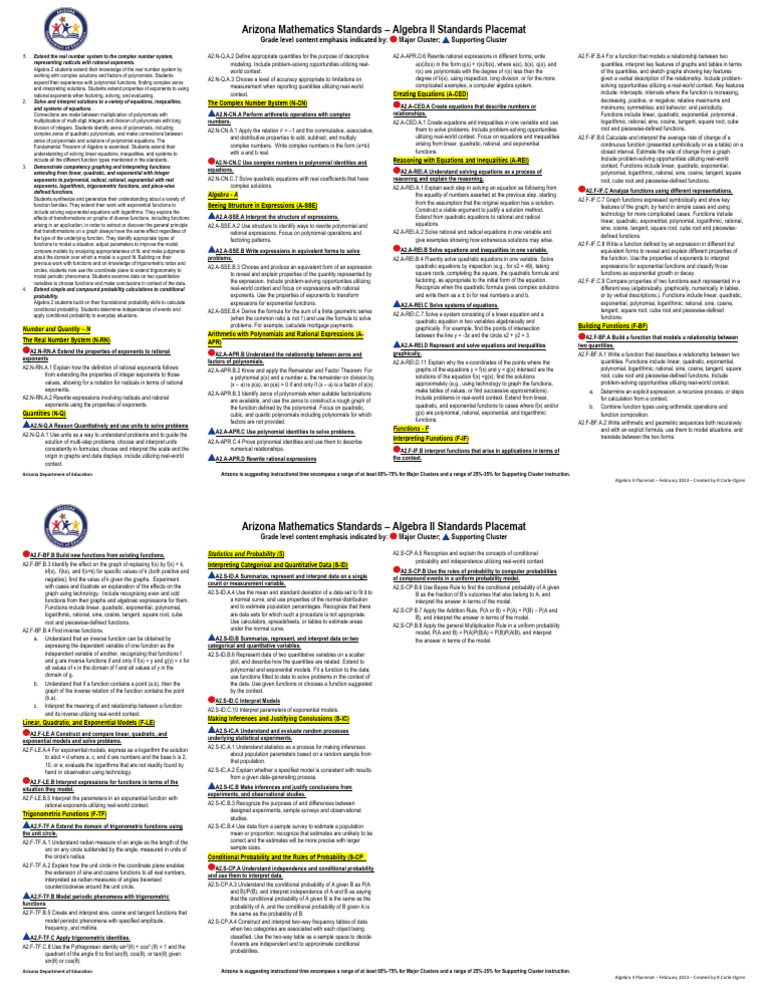 Arizona Algebra II Standards Overview | PDF | Trigonometric Functions ...