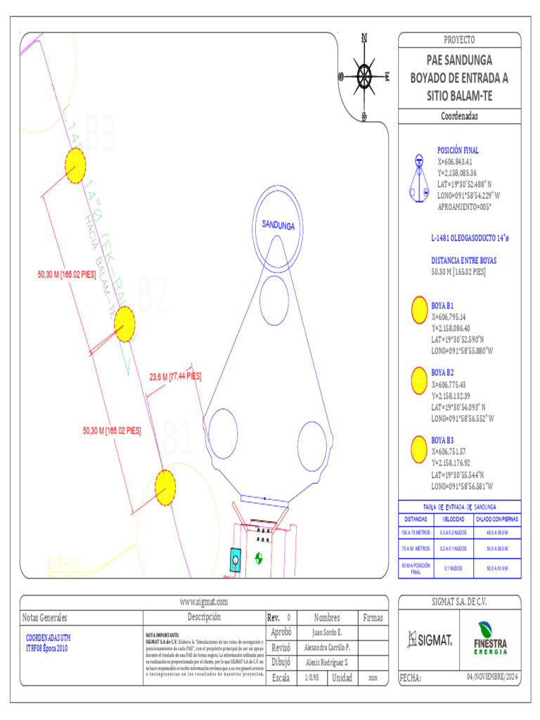 05 20241025 Rnva Pae Sandunga de Zaap-E Ado Hacia Balam-Te - Boyado de Entrada | PDF