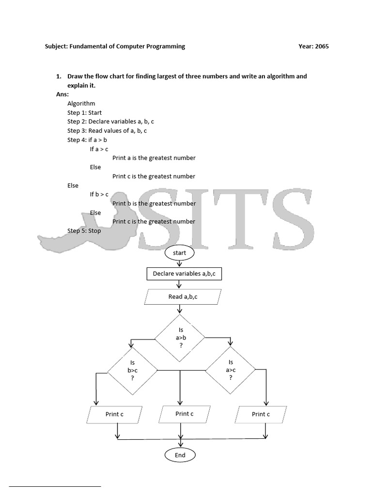 Programming in C Question Bank Solution 1-1 | PDF | Pointer (Computer Programming) | Computer ...