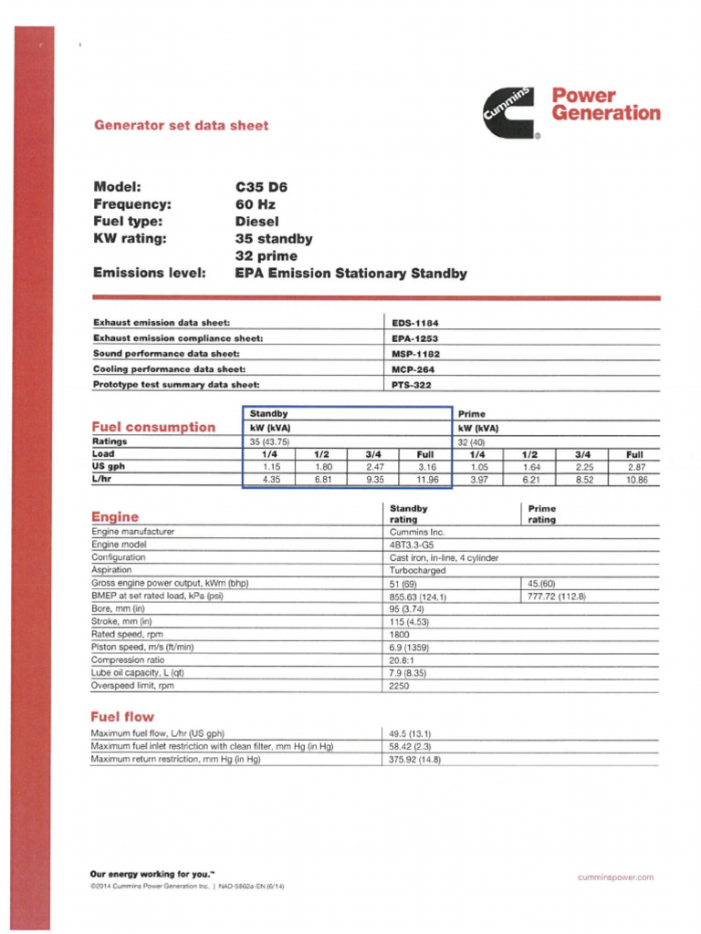 Cummins C35 D6 Data Sheet | PDF