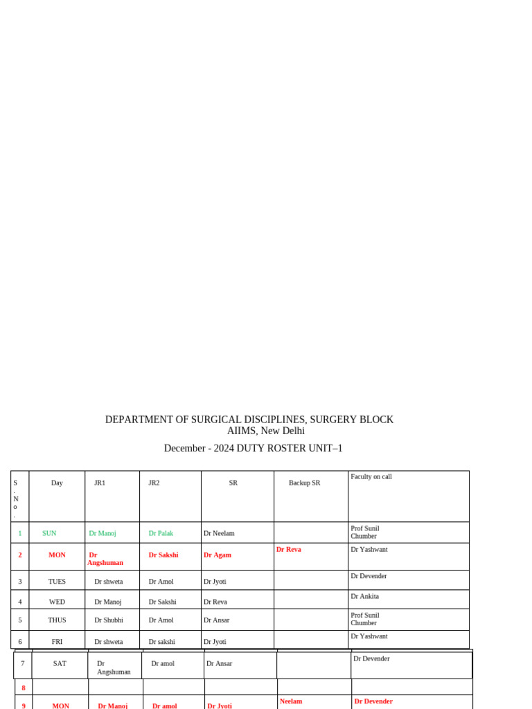 December Unit 1 Roster | PDF