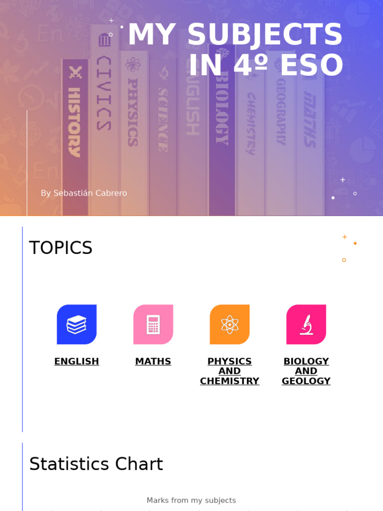 Power Point Exam | PDF