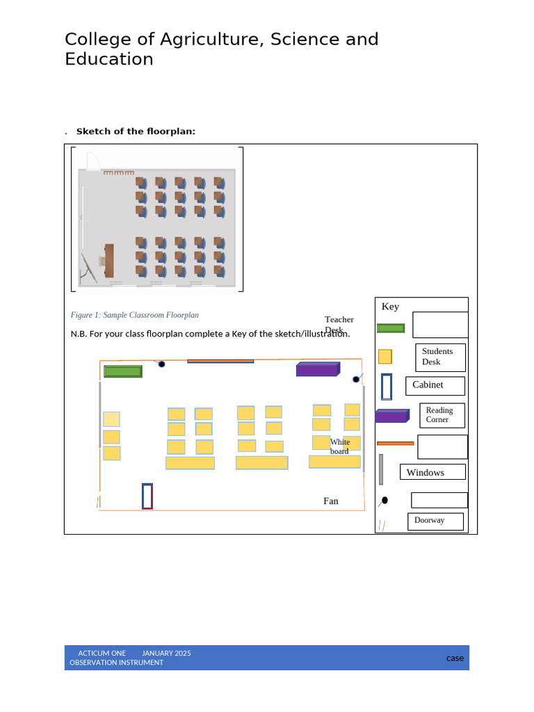 Practicum One 2025 | PDF