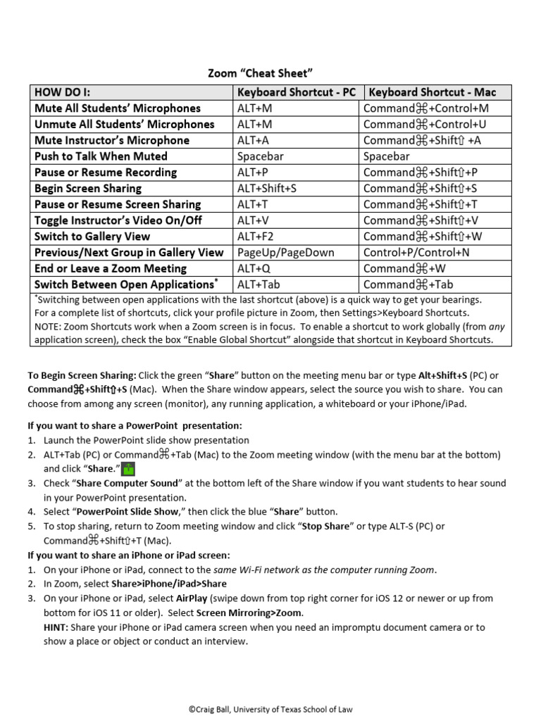 zoom-cheat-sheet-1 | PDF | I Pad | Ios