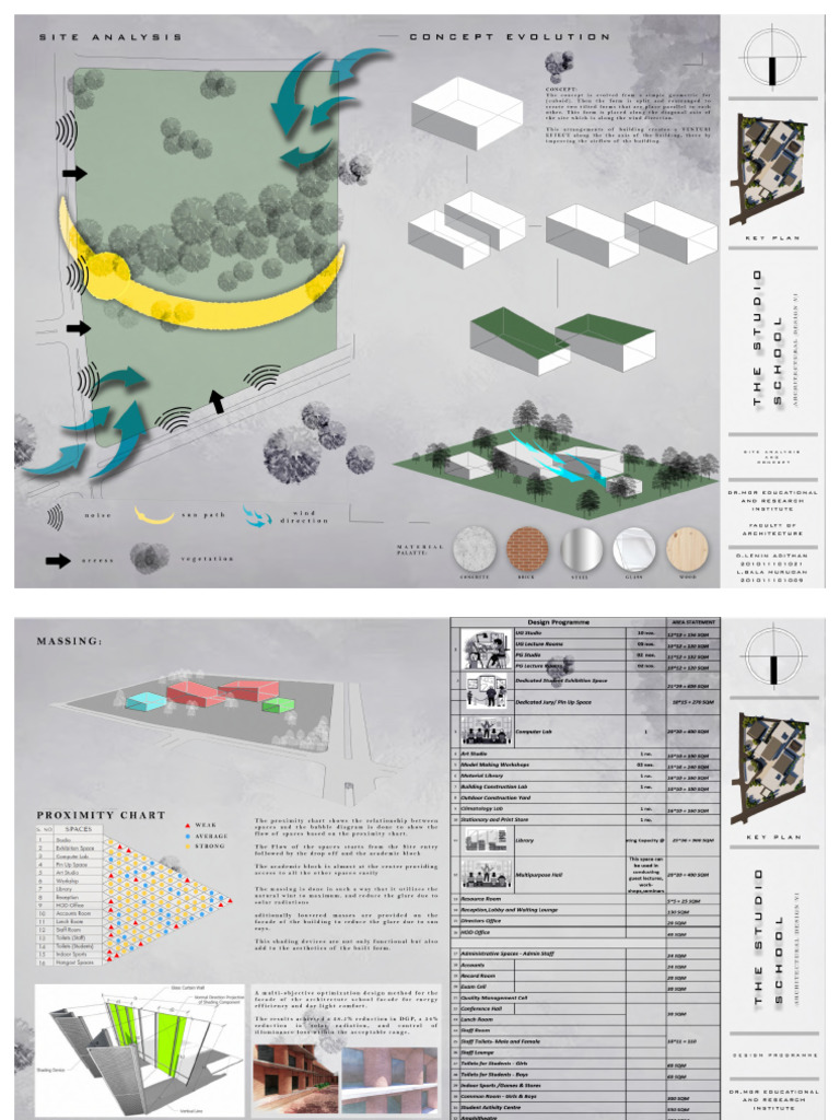 CAMPUS DESIGN - Compressed | PDF