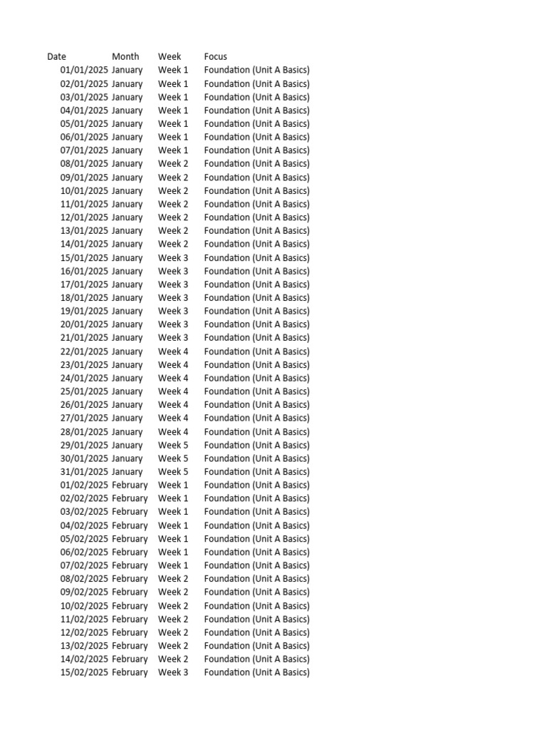 time schedule Nebosh IDip | PDF | Occupational Safety And Health | Working Conditions