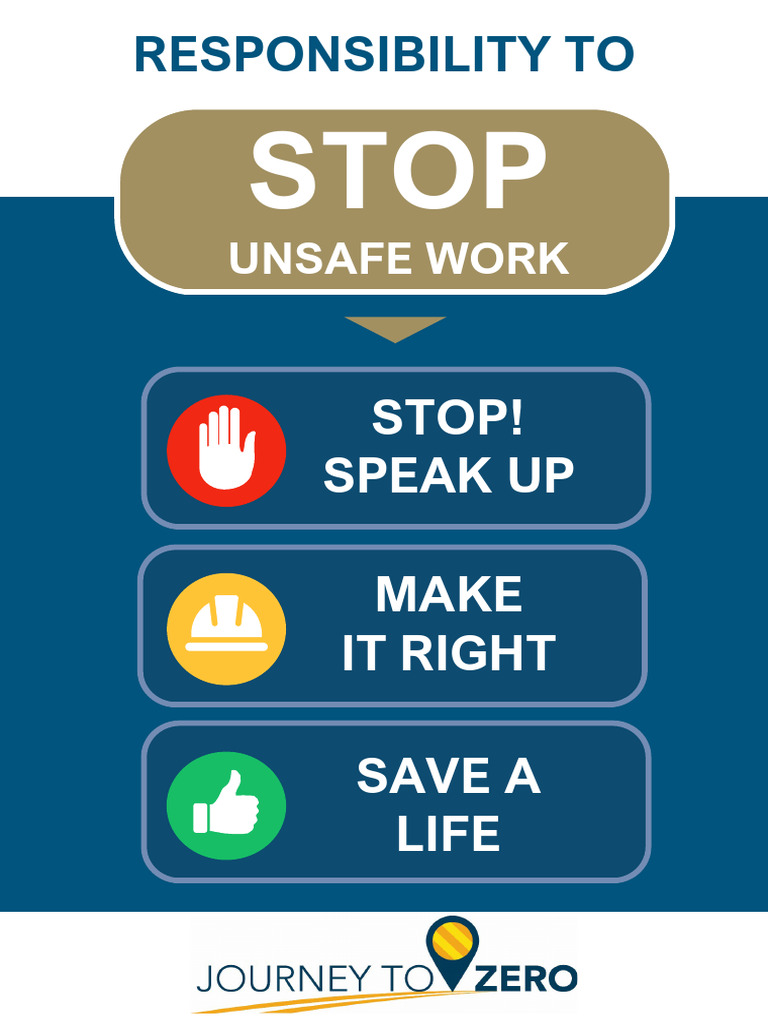 Poster - Flyer Responsibility To Stop Unsafe Work - English | PDF