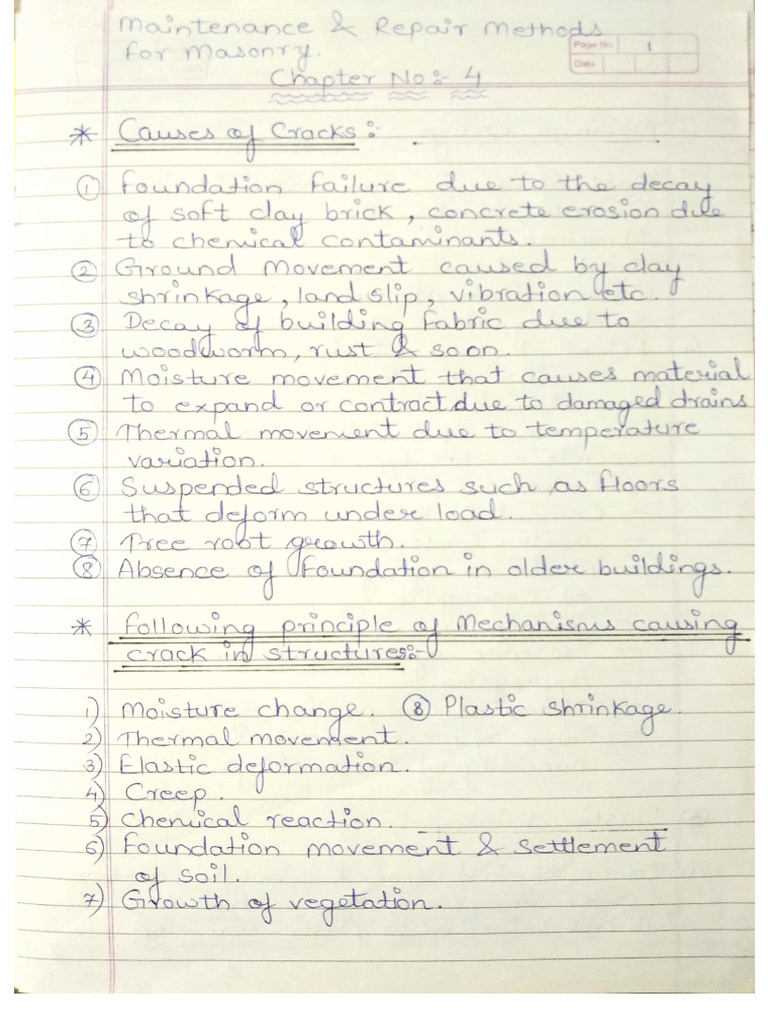 Scanned Document Compilation | PDF