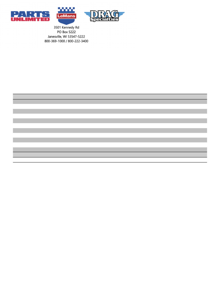 Invoice Summary for JAX Motorcycle Service | PDF