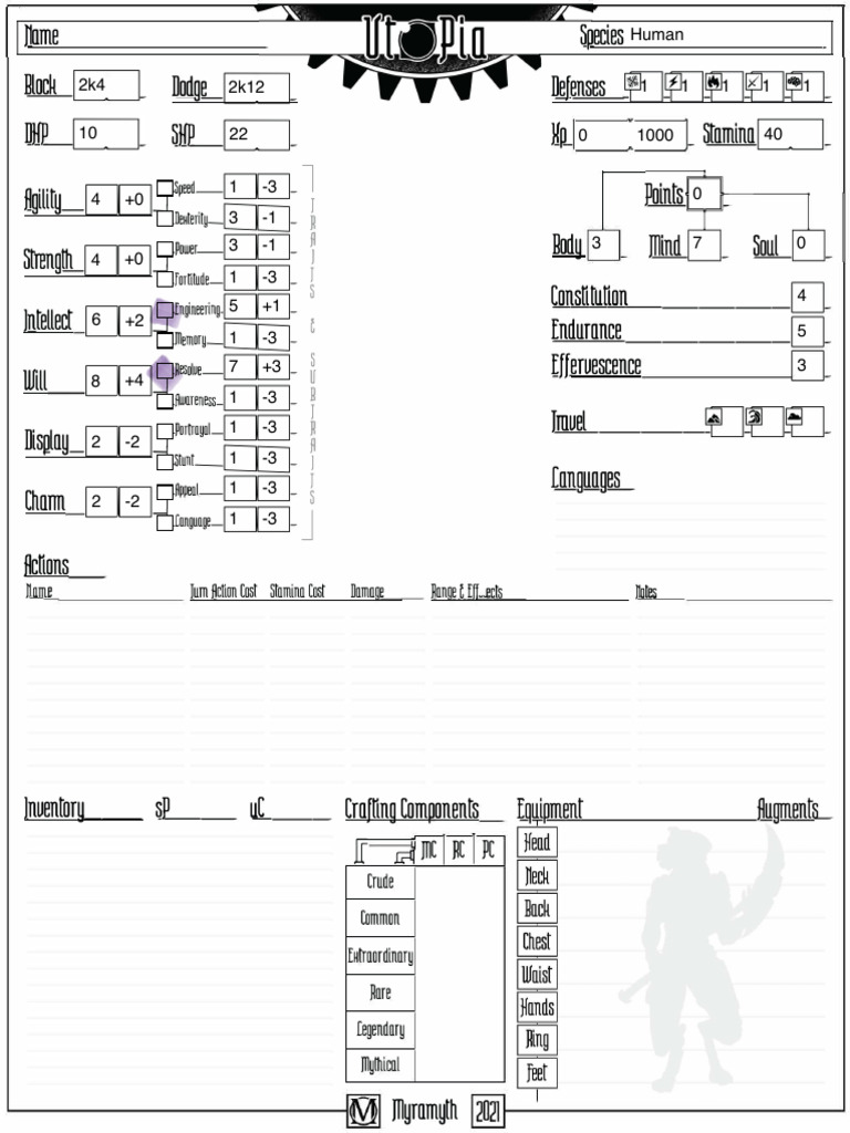 Basic Character Sheet EDITABLE | PDF