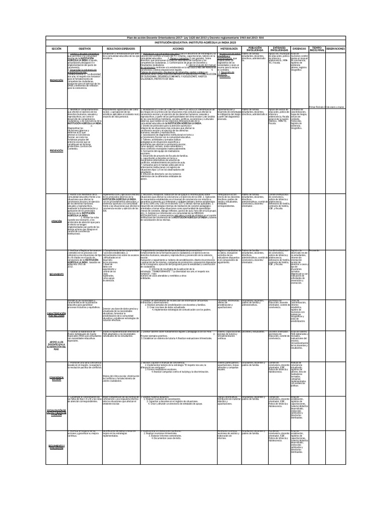 Plan de Acción Del Orientador | PDF | Enseñando | Maestros