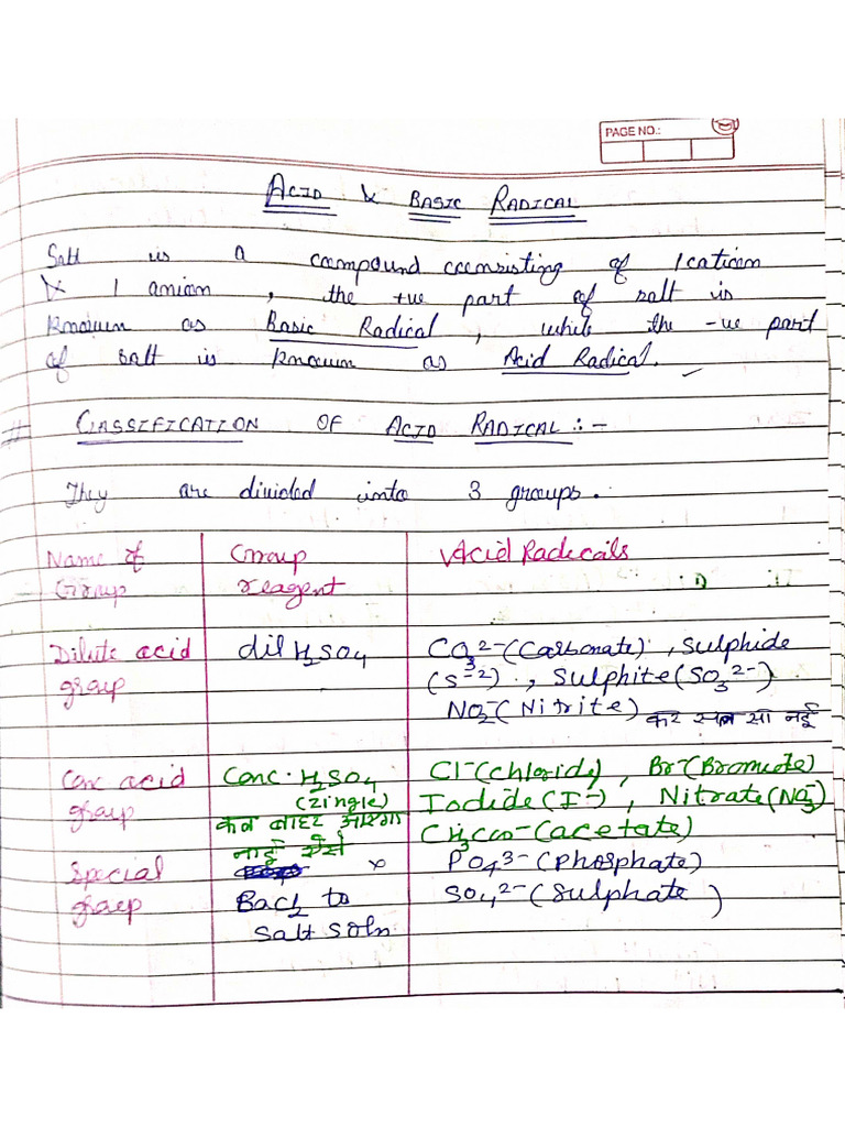 Acid and Basic Radicals | PDF