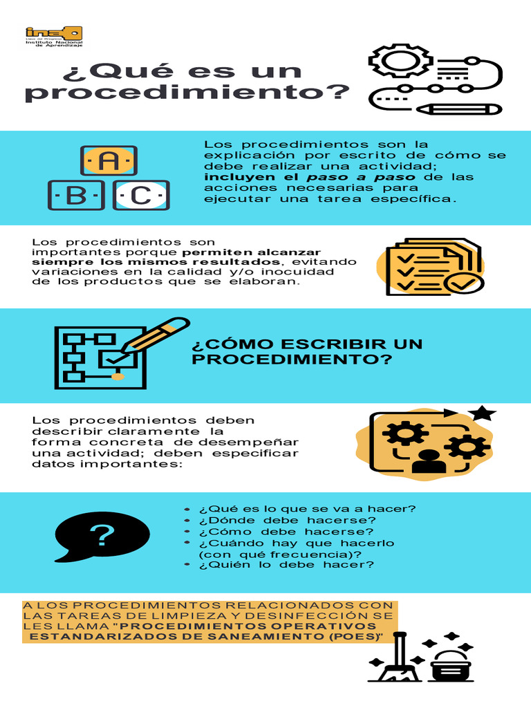 Qué Es Un Procedimiento | PDF