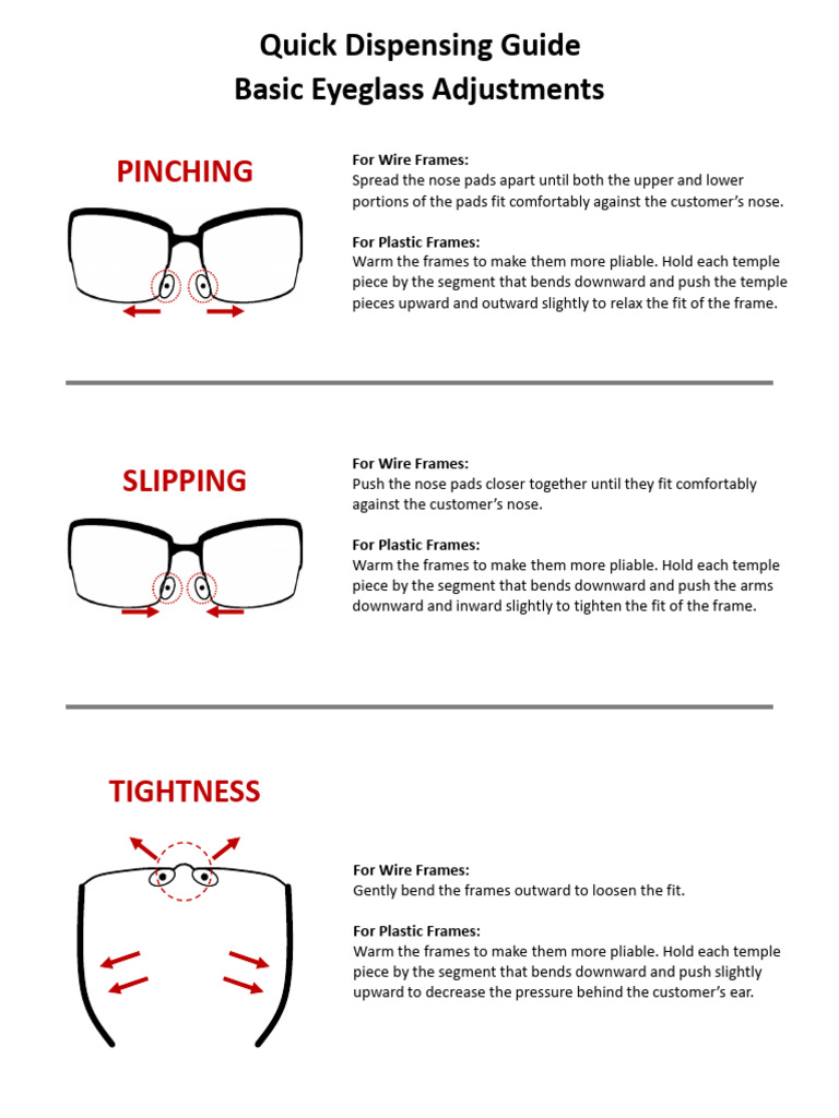 Quick Dispensing Guide | PDF