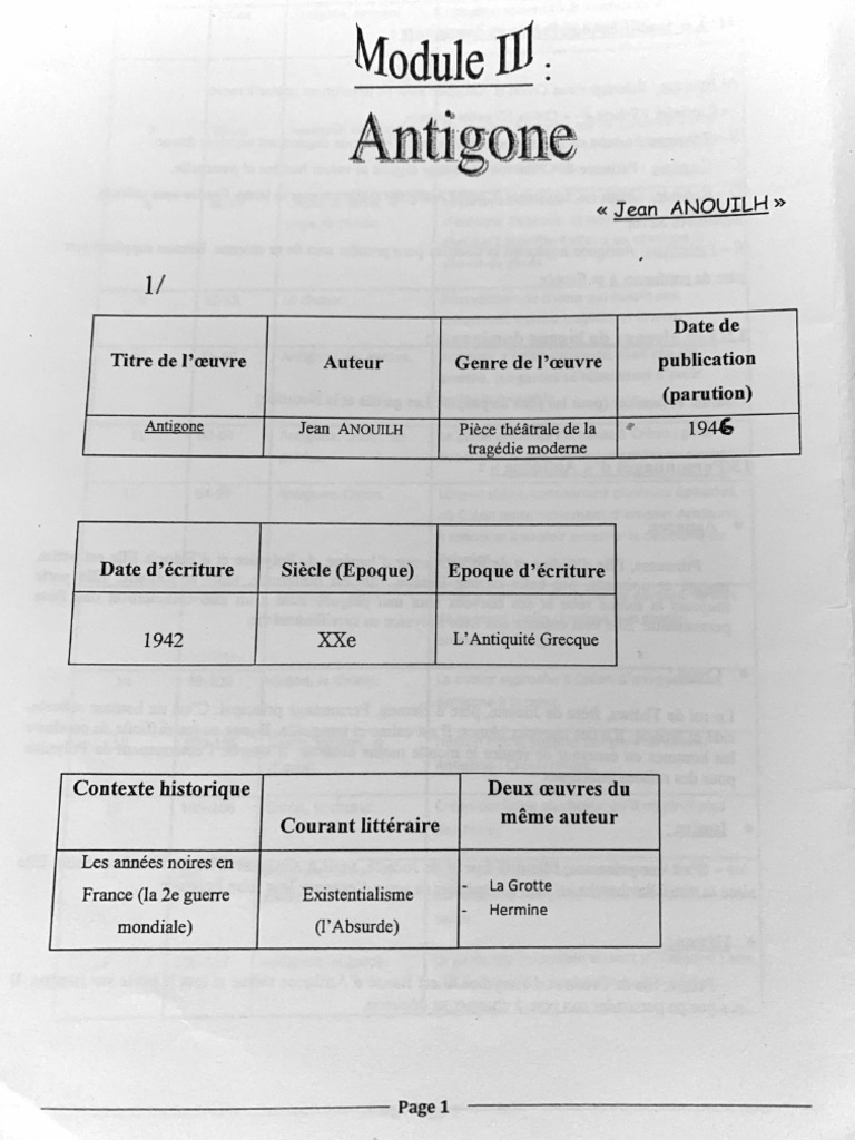 Antigone - Résumé chrono bac arab | PDF