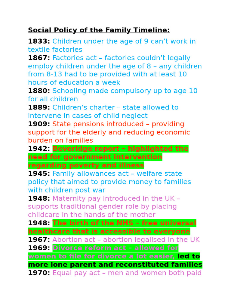 UK Family Social Policy Timeline | PDF | Parental Leave | Family