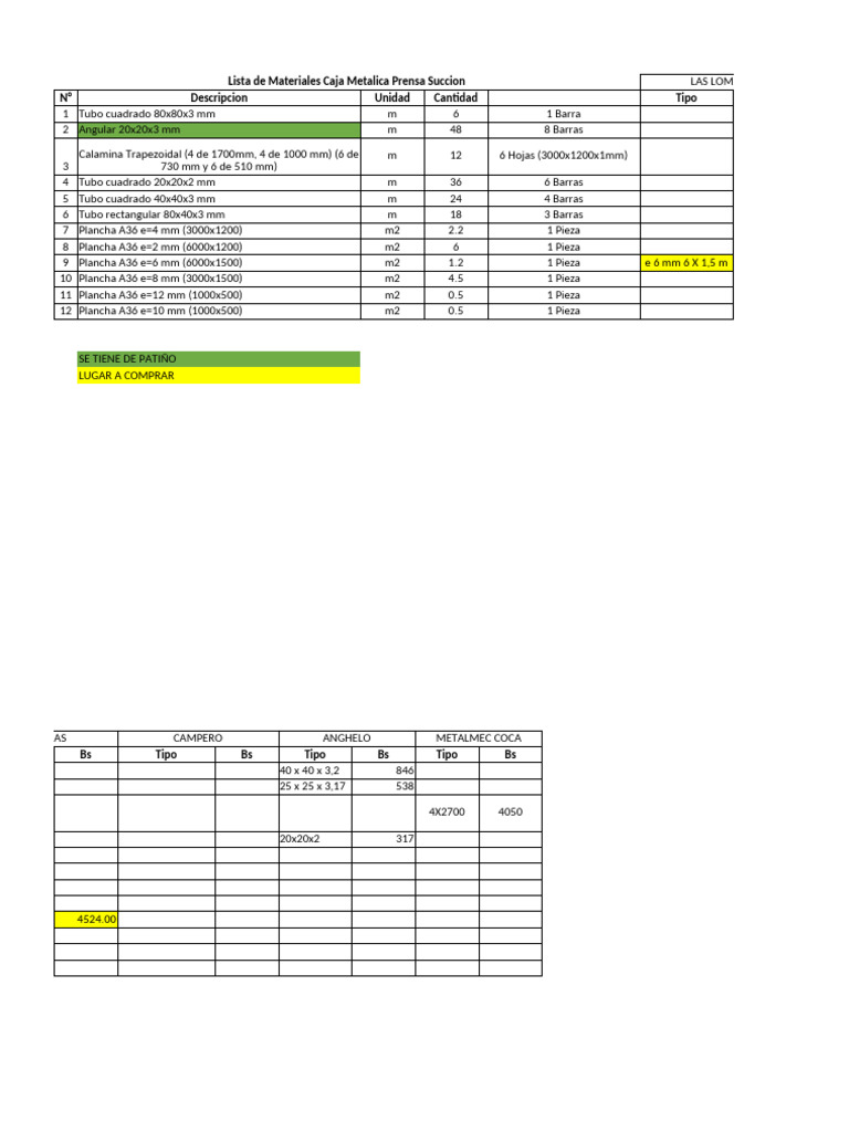 Lista de Materiales Caja Metalica Prensa Succion MP3 | PDF