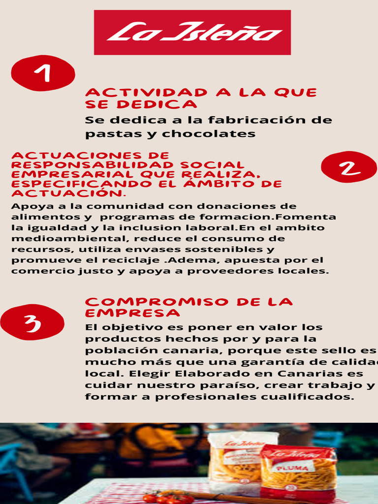 Infografía 5 Ideas Educativa Ilustrada Divertida Colores Pastel | PDF