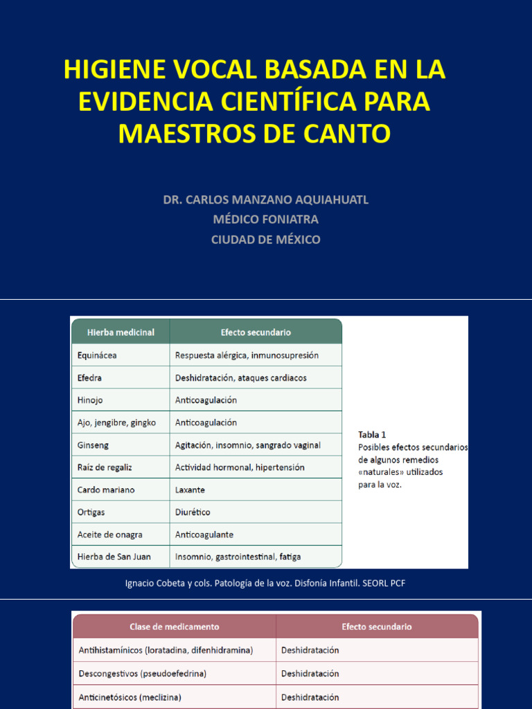 Higiene Vocal Basada en La Evidencia Científica para Maestros de Canto | PDF | Especialidades ...