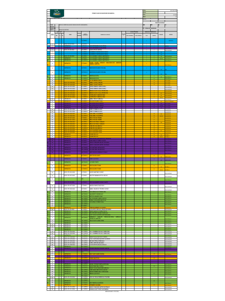 Fuid 2022 Agencia Comercializacion | PDF