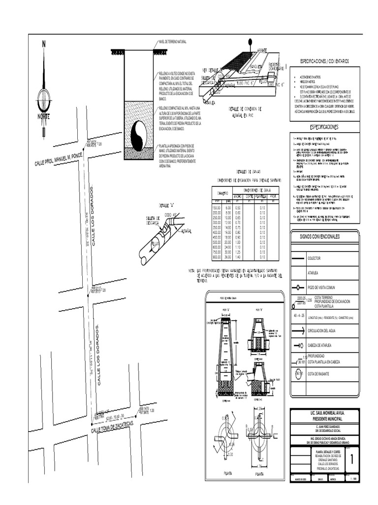 Lev Calle Los Dorados 230323-Model | PDF