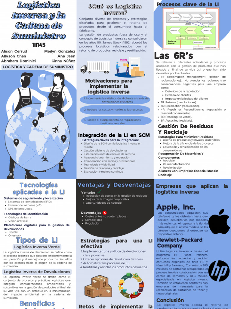 Exposición 5 - 1II145 UTP | PDF