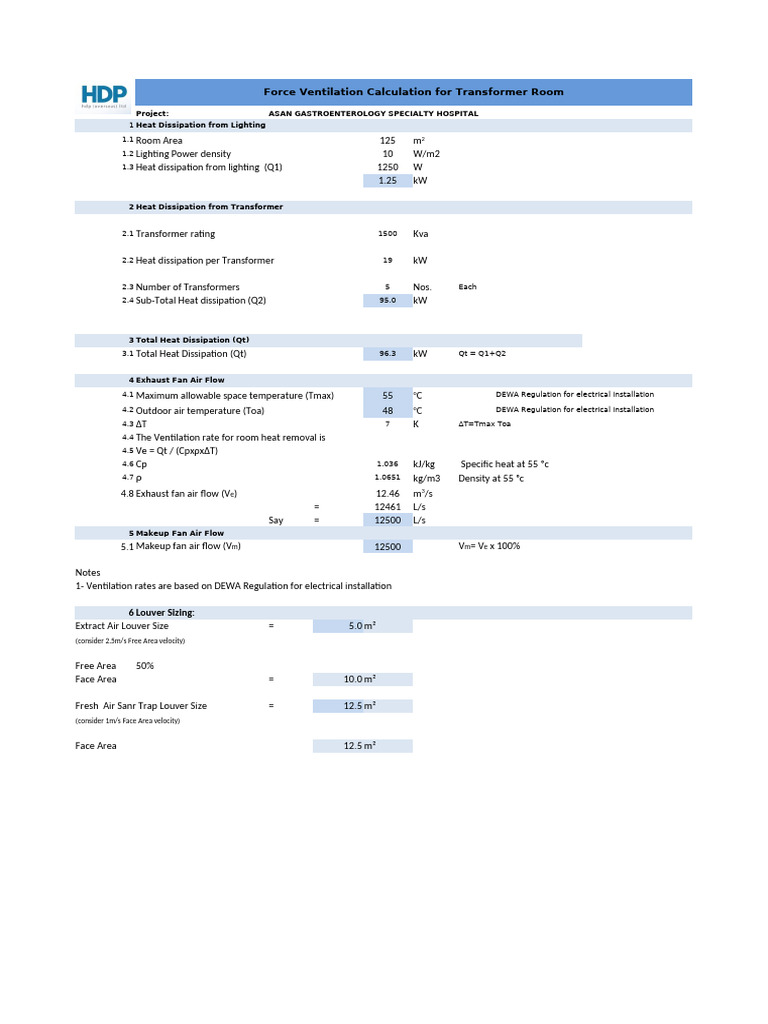HD-156 - Transformer Room Ventilation - R01 | PDF | Electromechanical ...
