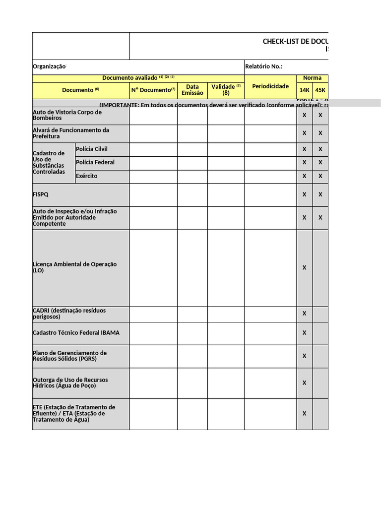 SGI - Checklist Documentos Legais ISO 14001, 45001 | PDF | Eletricista | Desperdício