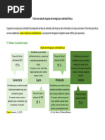 Factor Actividad y Factor Estres | PDF