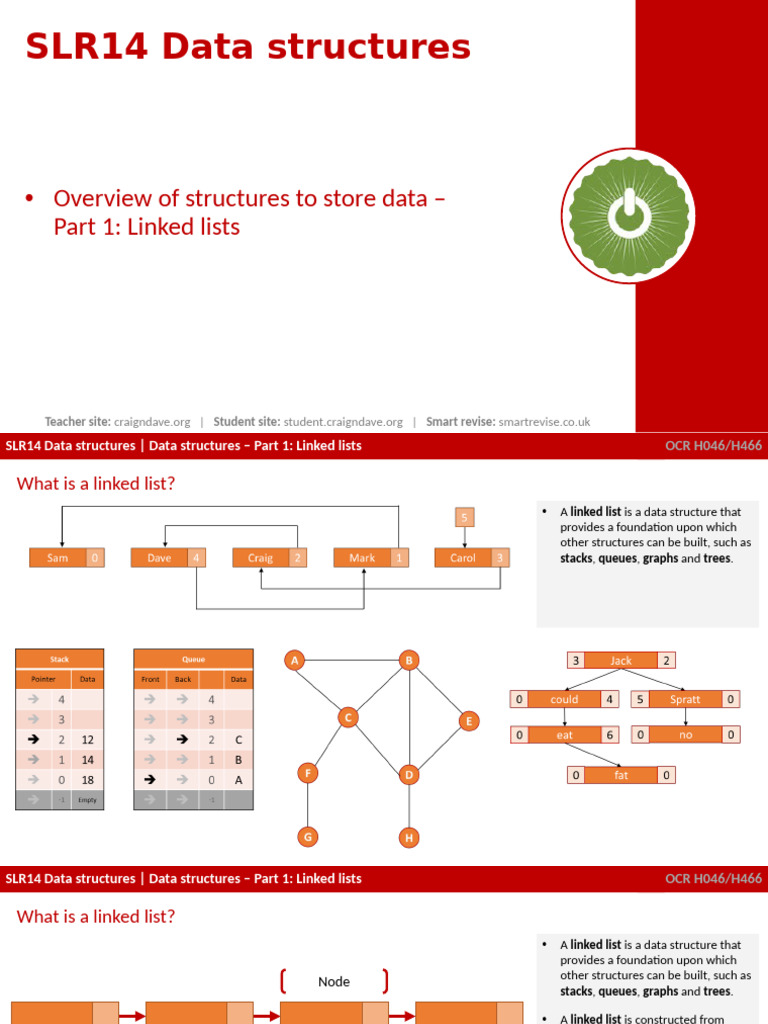 87. OCR A Level (H046-H446) Data structures Part 1 - Linked lists | PDF | Pointer (Computer ...