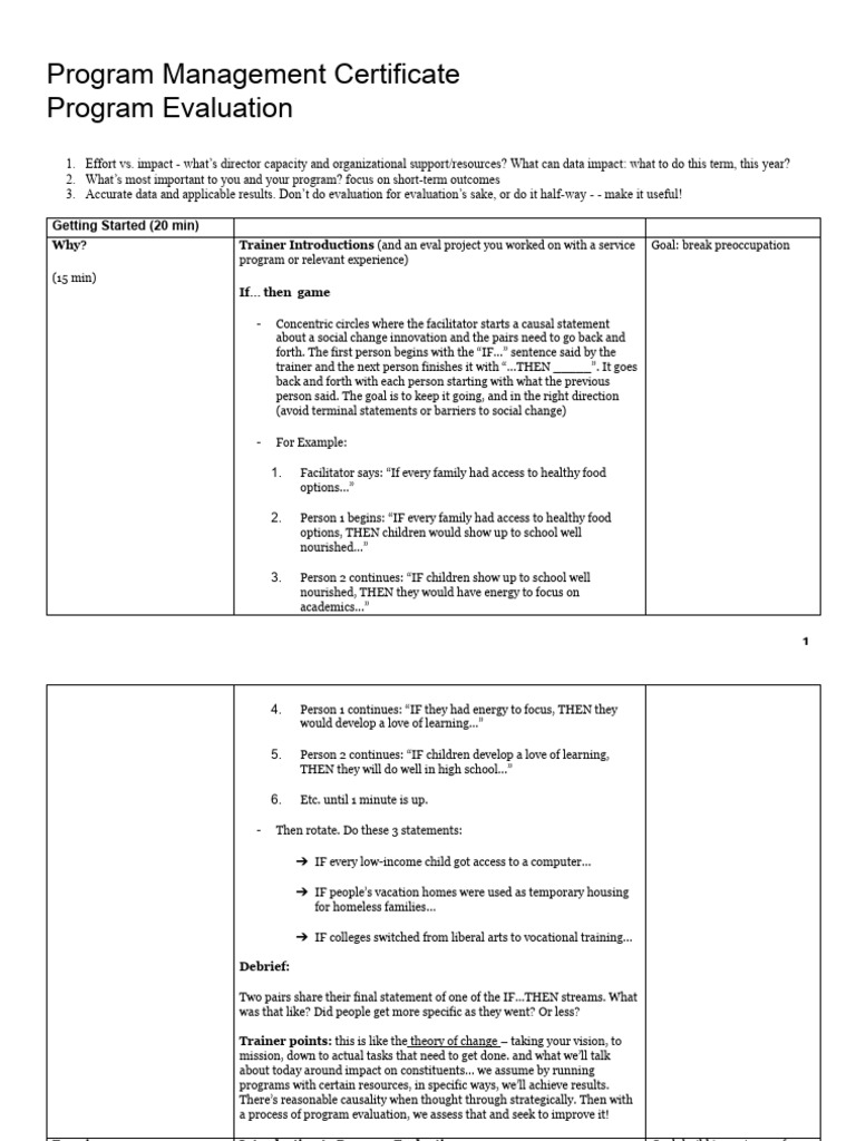 PMC Program Evaluation Up To Date 2023 | PDF | Program Evaluation | Cognition