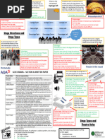 Rake (Theatre) - Wikipedia | PDF | Performing Arts | Theatre