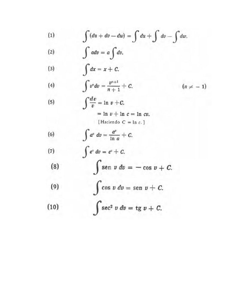 formularios integrales_derivadas | PDF