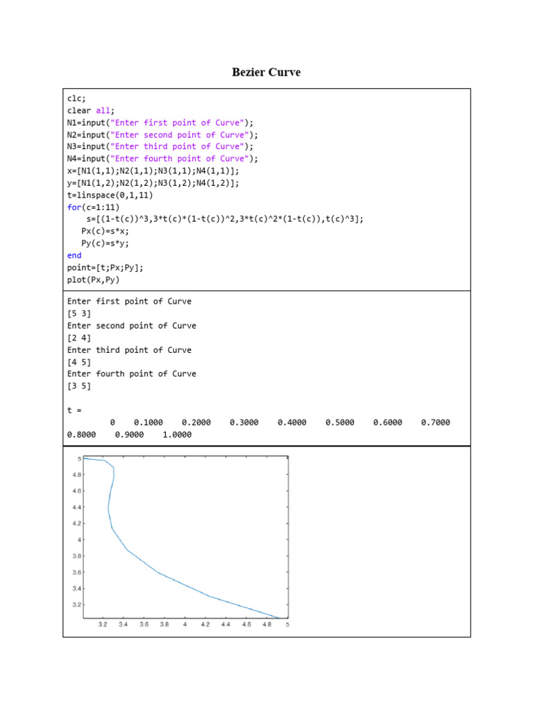 Bezier Curve | PDF