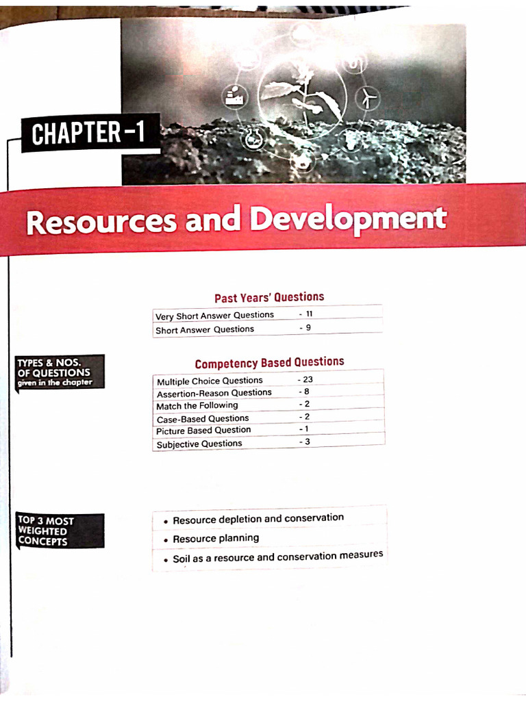 Resources Pyqs | PDF