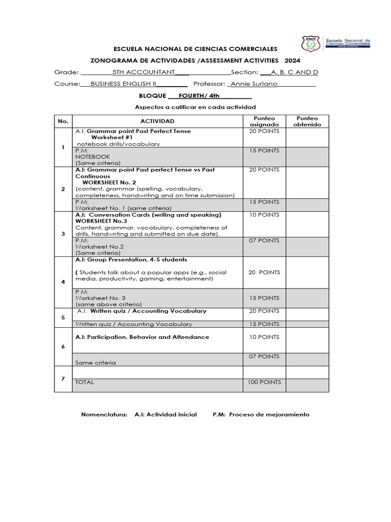 Timetable Business English II, 4th Block | PDF