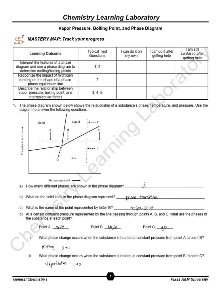 Vapor pressure phase diagram | PDF | Phase (Matter) | Phase Diagram