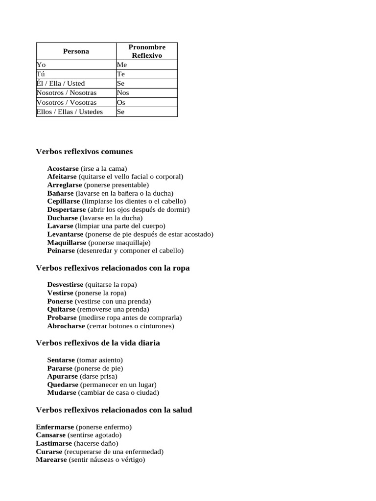 Verbos Reflexivos en Español: Guía Completa | PDF
