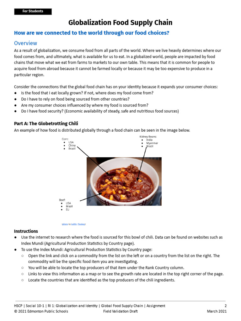 Globalization Food Chain Assignment | PDF | Foods | Meal