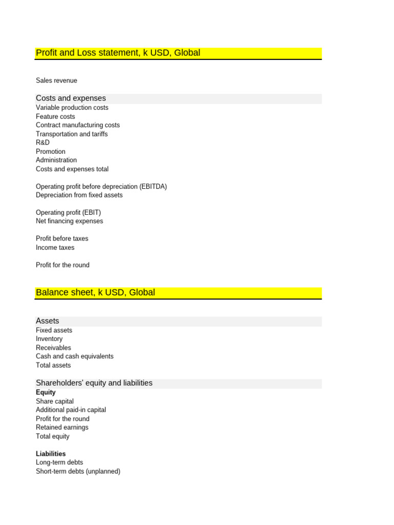 Results Pr01 | PDF | Equity (Finance) | Balance Sheet