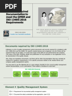 Global-Quality-Manual-ENG Sonofi | PDF | Quality Management System ...