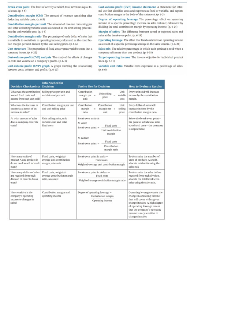 Accounting Notes | PDF