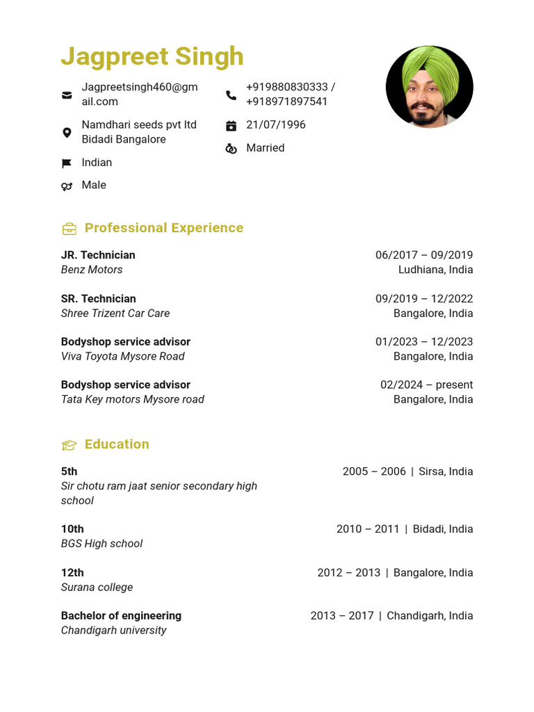 Jagpreet Singh Resume | PDF
