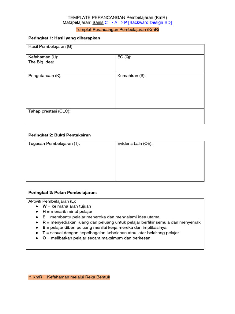 Backward Design | PDF