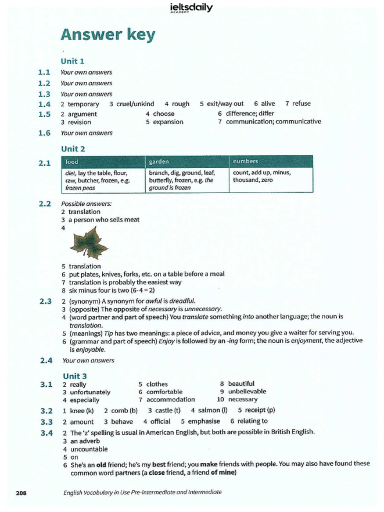 English Vocabulary in Use Pre Intermediate & Intermediate 4th Edition | PDF