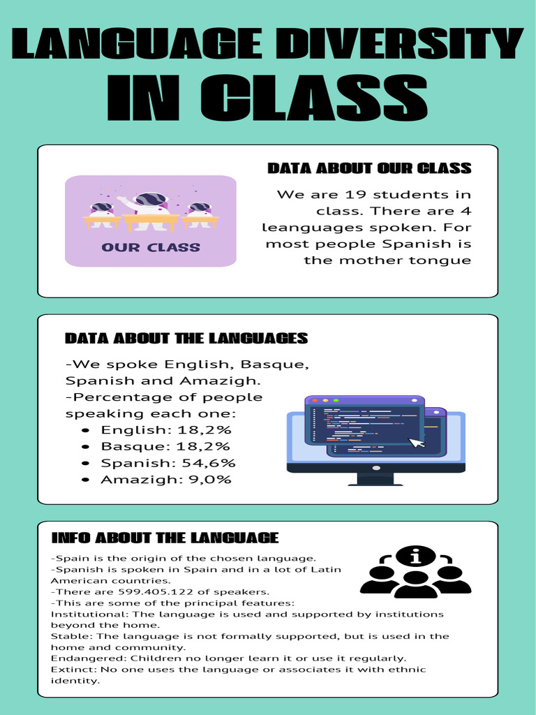 Language Diversity in Class | PDF