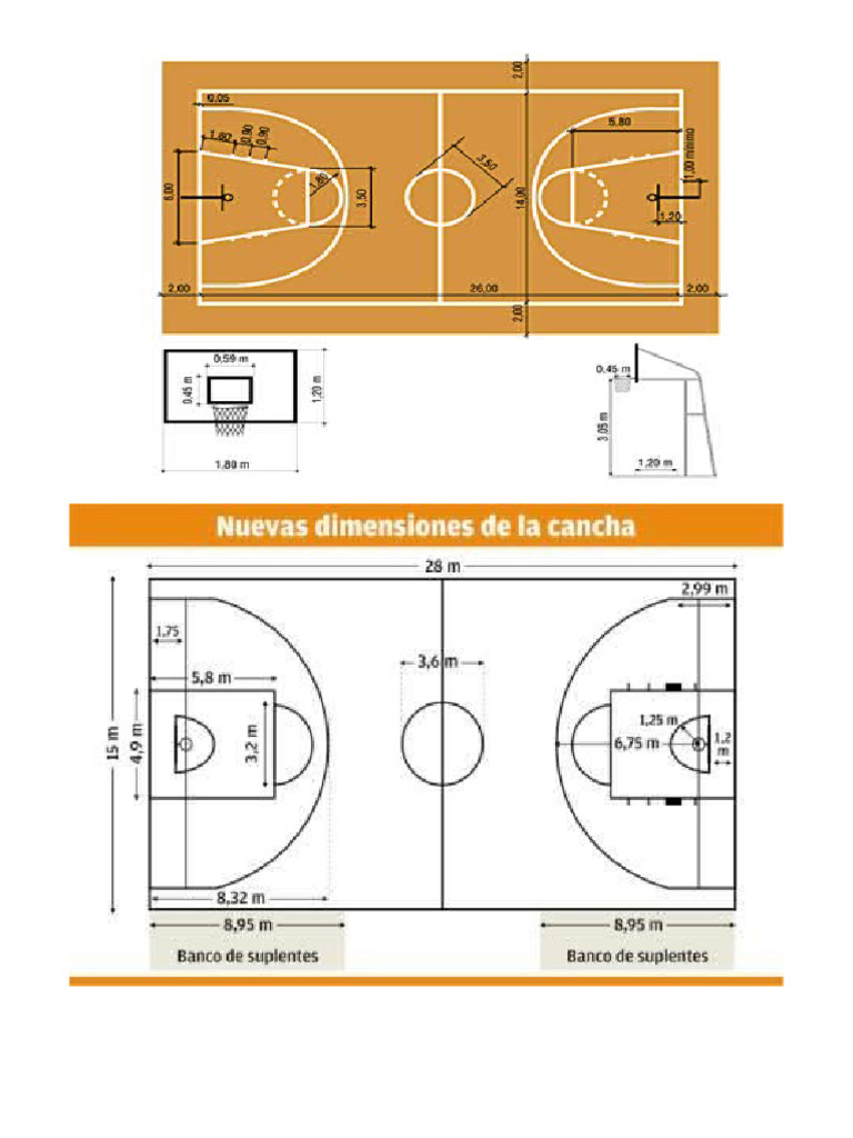 Medidas Cancha Basquetbol | PDF