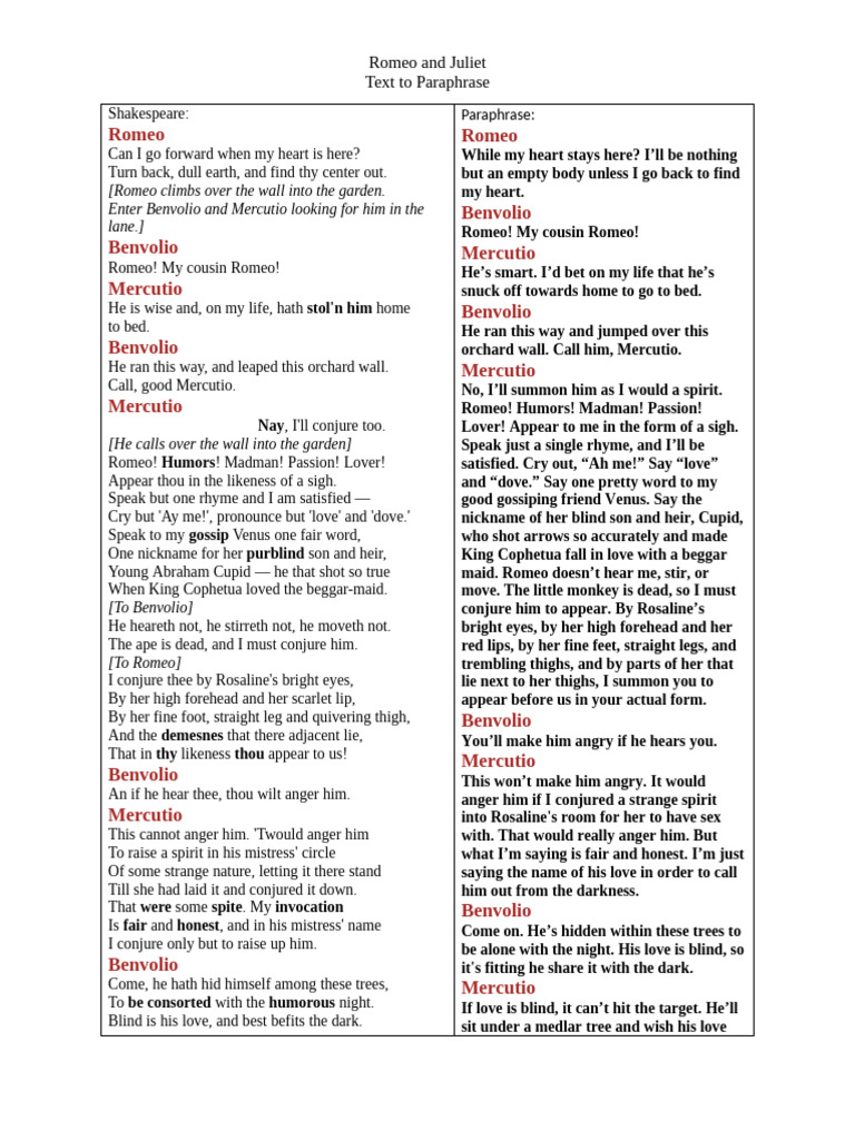 Paraphrase Graphic Organizer | PDF